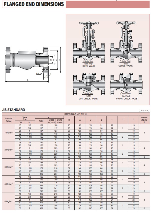 동강테크종합쇼핑몰