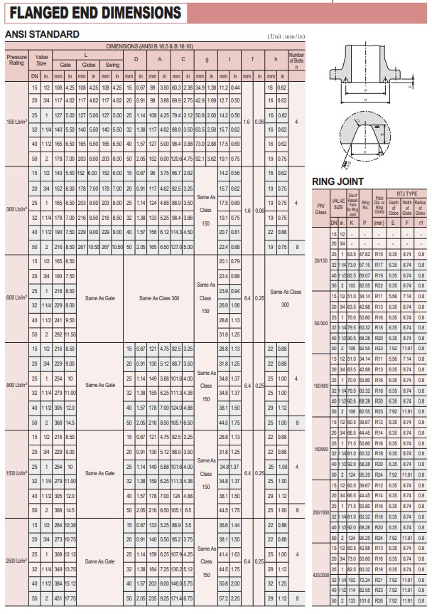 동강테크종합쇼핑몰